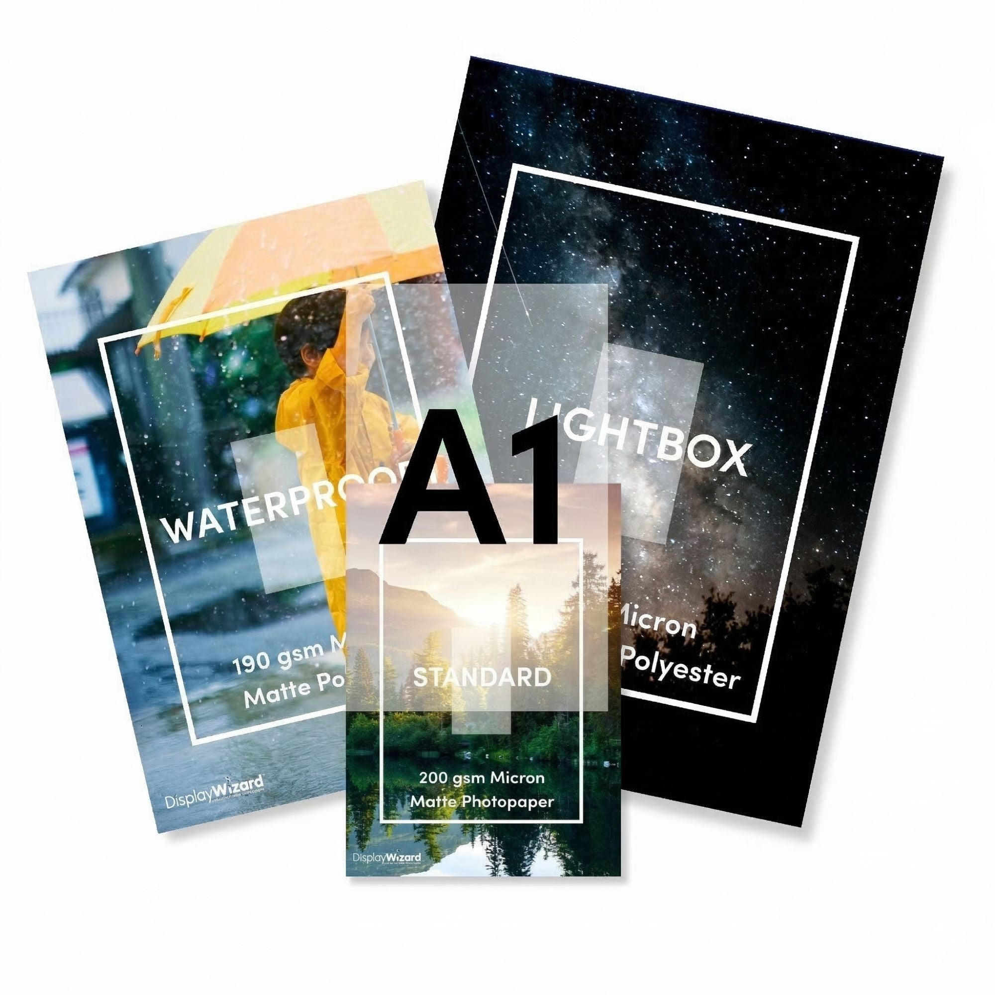 A1 Poster | Custom-Printed A1 Poster – Display Wizard